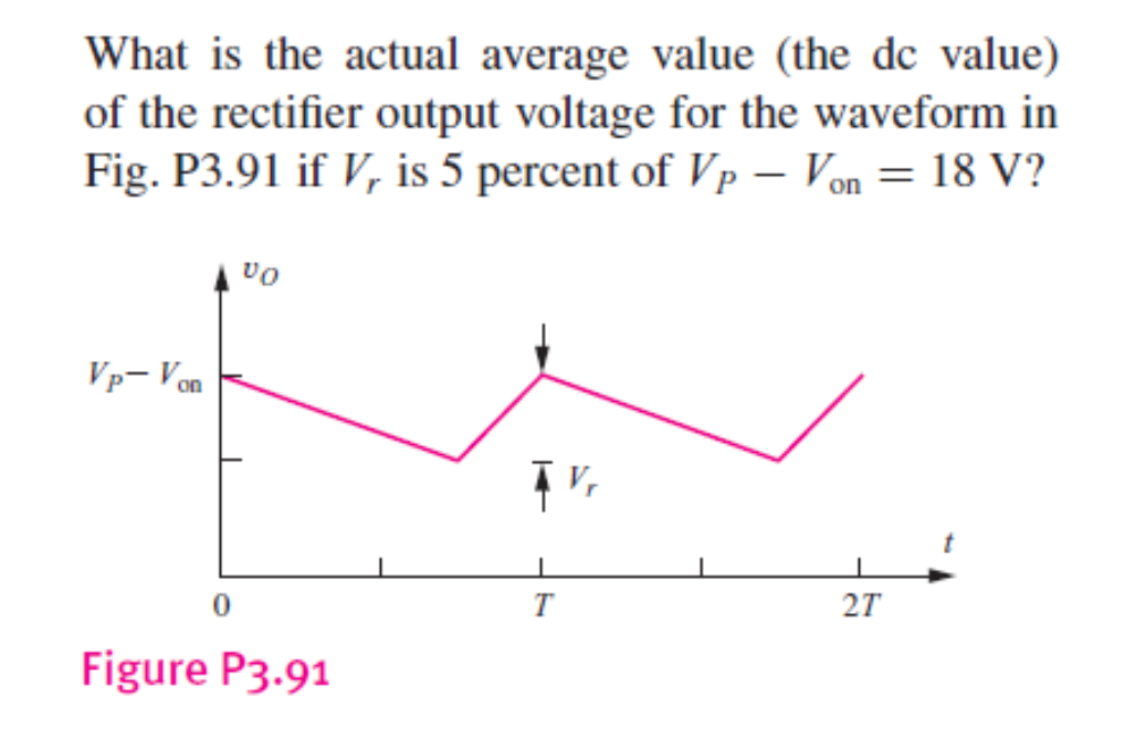 Solved What is the actual average value (the dc value) of | Chegg.com