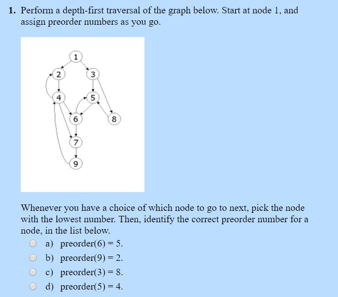Solved 1. Perform a depth-first traversal of the graph | Chegg.com