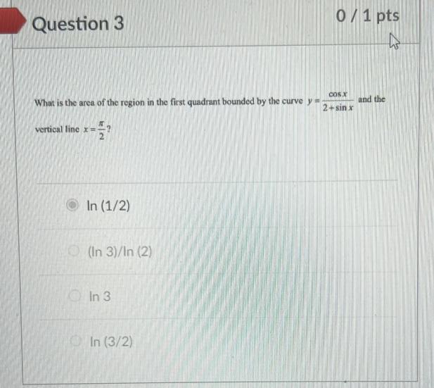 Solved What is the arce of the region in the first quadrant | Chegg.com
