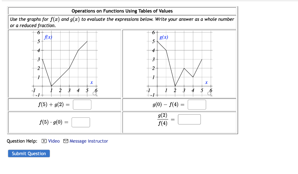 Solved Operations on Functions Using Tables of Values Use | Chegg.com