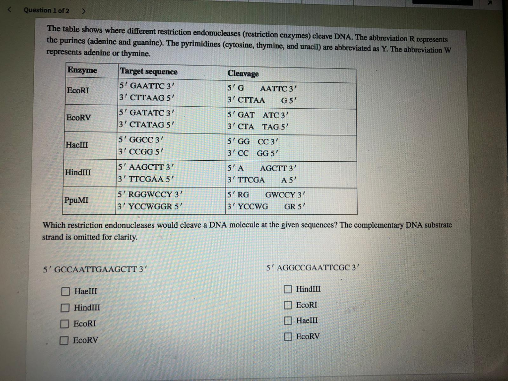 Solved The table shows where different restriction | Chegg.com