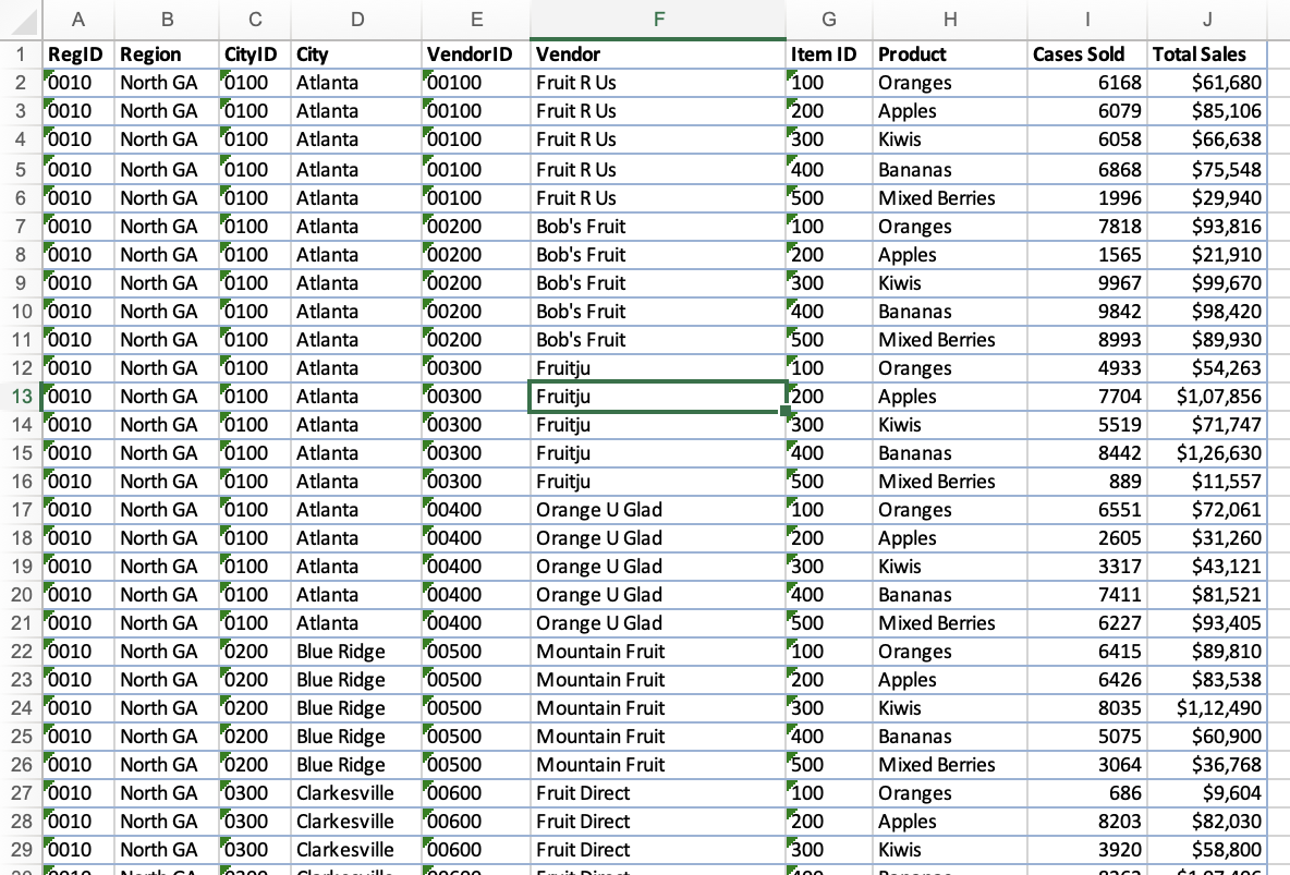 Create formulas to answer the questions | Chegg.com