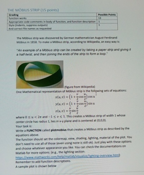 Solved THE MOBIUS STRIP (15 points) Grading function works | Chegg.com