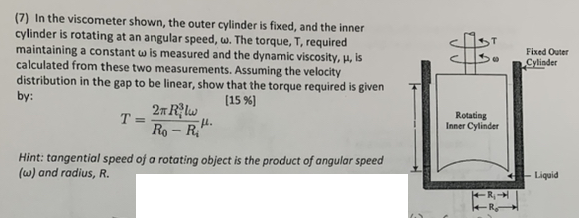 Solved Fixed Outer Cylinder (7) In the viscometer shown, the | Chegg.com