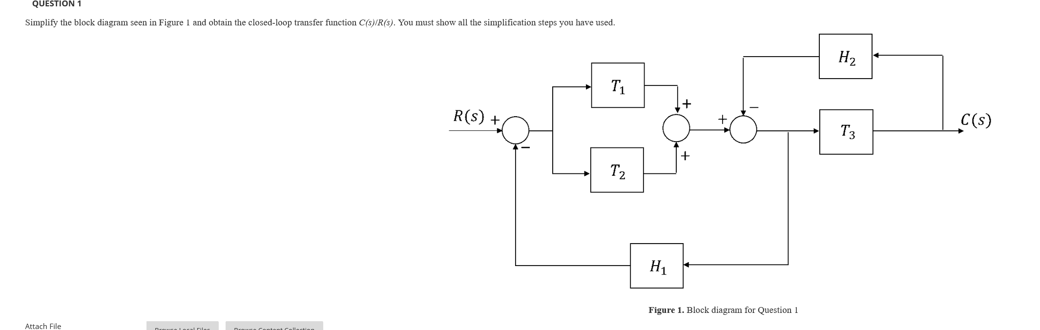 Solved QUESTION 1 Simplify the block diagram seen in Figure | Chegg.com
