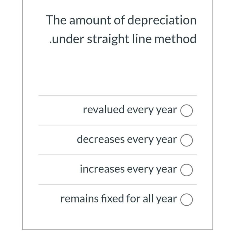 Solved The amount of depreciation .under straight line | Chegg.com