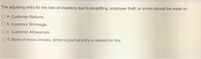Solved The adjusting entry for the loss of inventory due to | Chegg.com