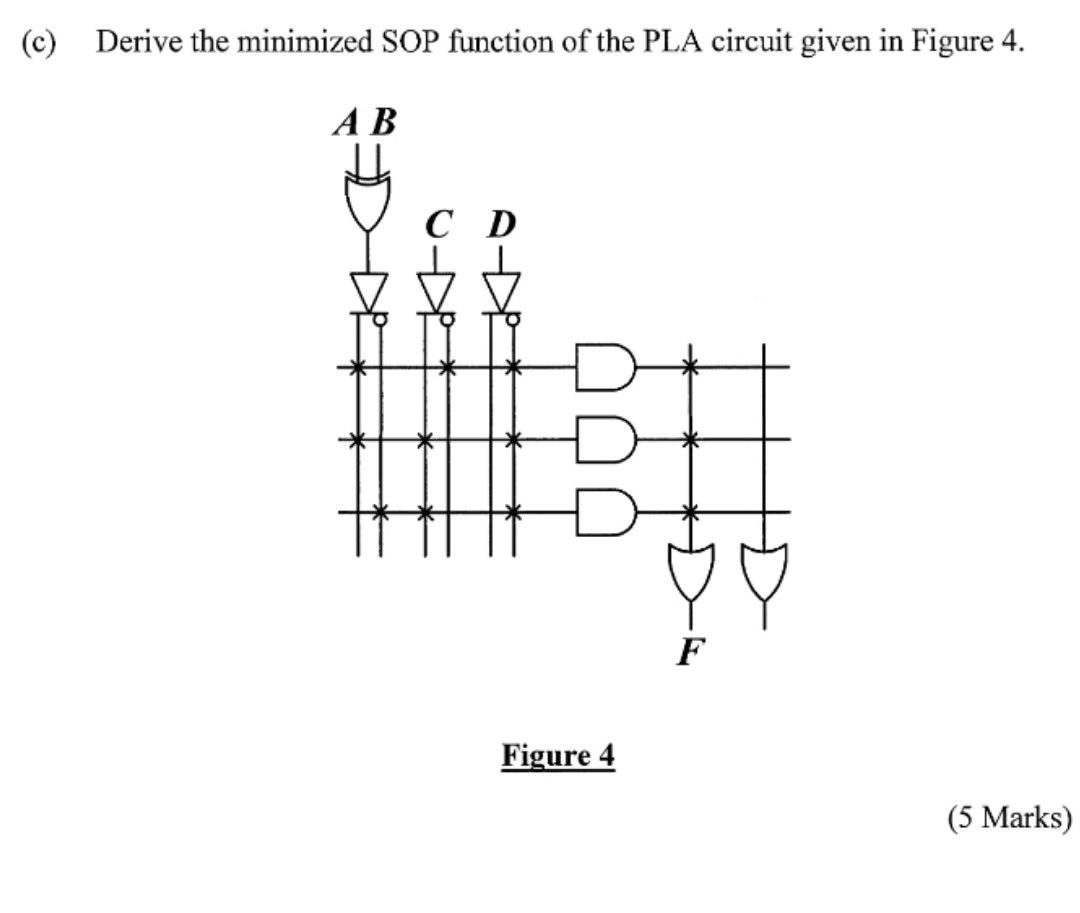 Solved (c) Derive the minimized SOP function of the PLA | Chegg.com