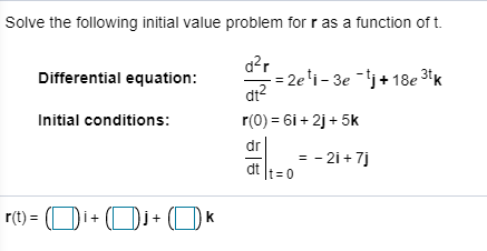 Solved Solve the following initial value problem for r as a | Chegg.com