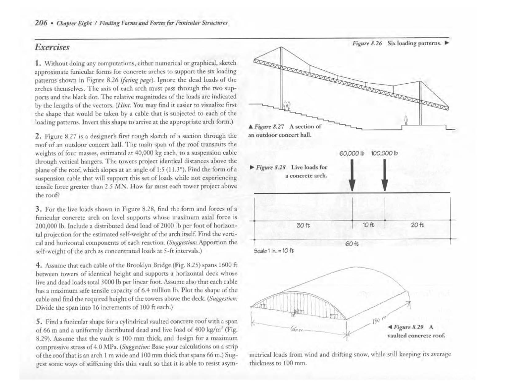 Chapter Eight / Finding Forms and Forces for | Chegg.com