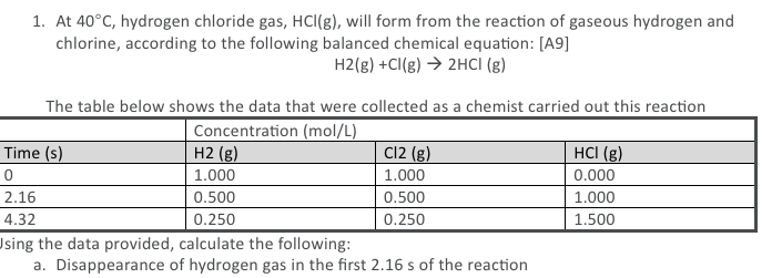 Solved 1. At 40°C, hydrogen chloride gas, HCl(g), will form | Chegg.com