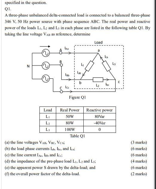 Solved specified in the question. Q1. A three-phase | Chegg.com