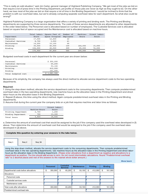 Solved "This is really an odd situation," said Jim Carter, | Chegg.com
