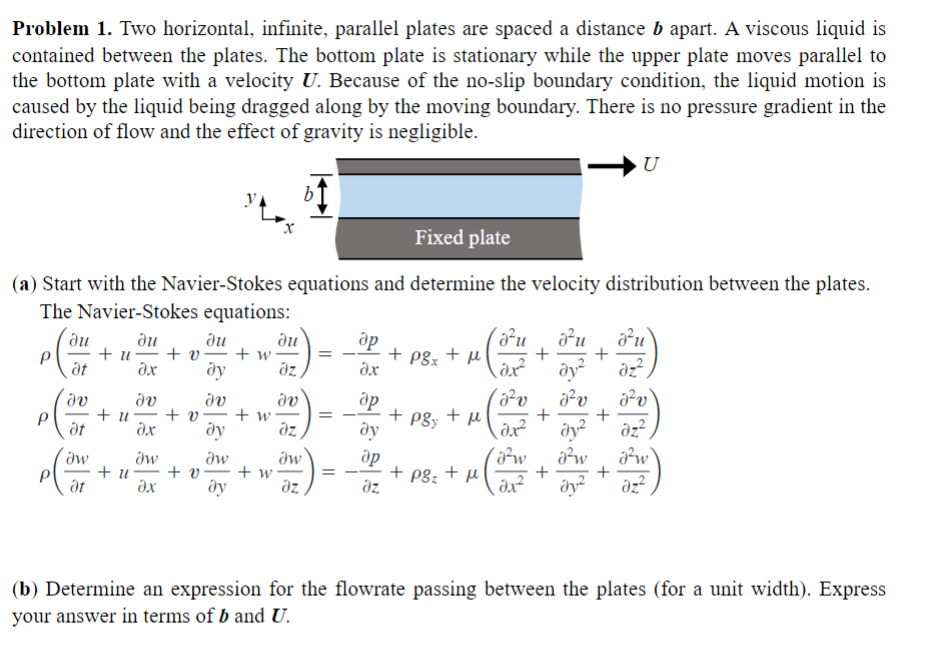Problem 1. Two horizontal, infinite, parallel plates | Chegg.com