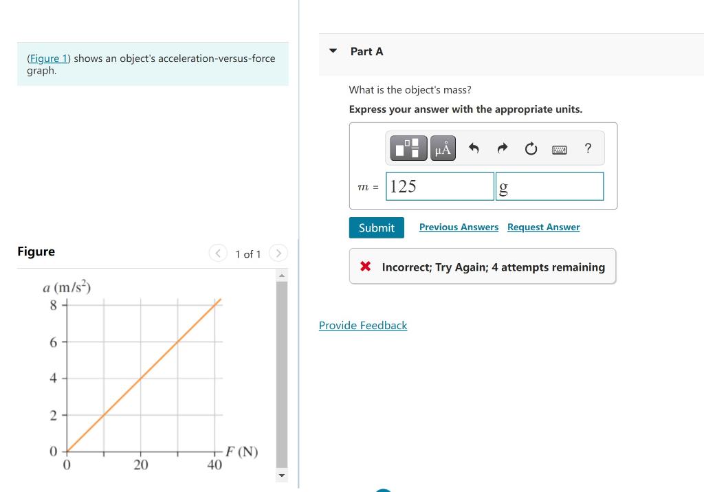 Solved Part A Figure 1 Shows An Objects Acceleration