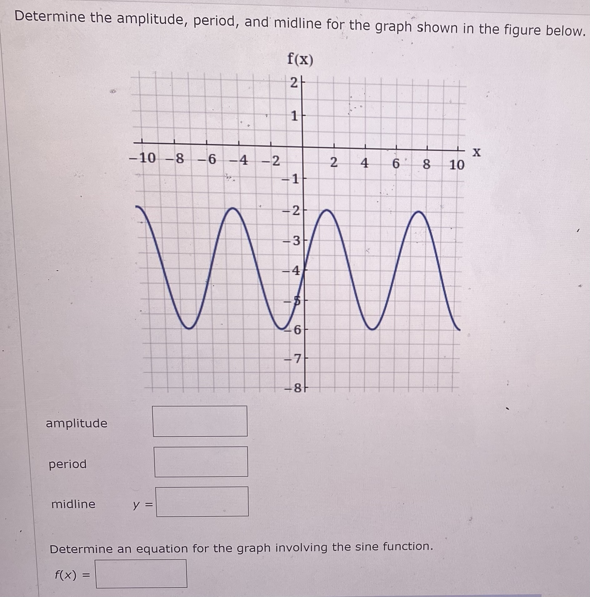 Solved Determine the amplitude, period, and midline for the | Chegg.com