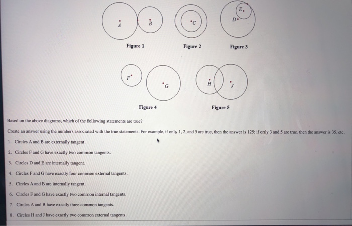 Solved Figure 1 Figure 2 Figure 3 Figure 4 Figure 5 Based on | Chegg.com