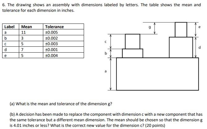Solved 6. The drawing shows an assembly with dimensions | Chegg.com
