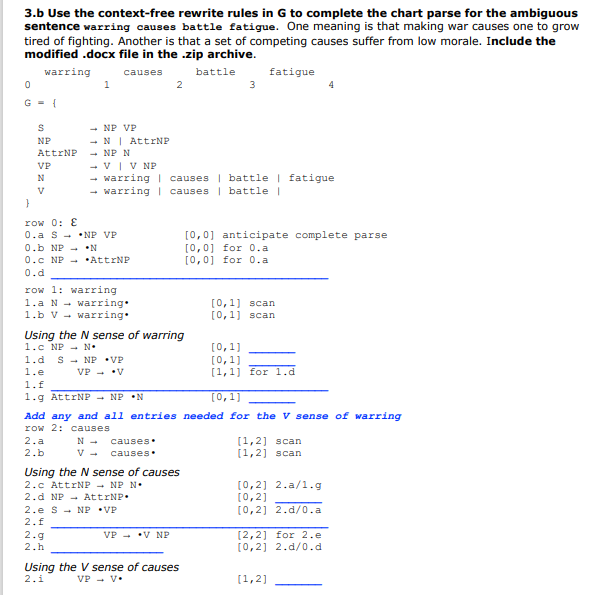 Solved 3.b Use the context-free rewrite rules in G to | Chegg.com