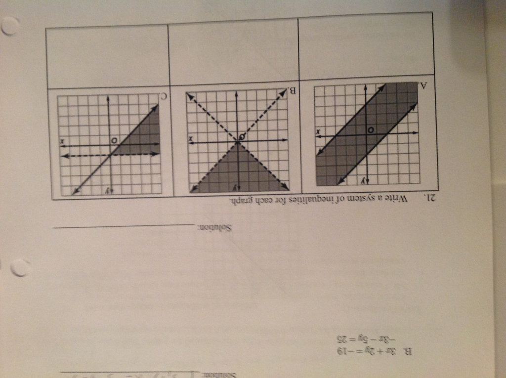 Solved -r-5y = 25 Solution: 21. Write a system of | Chegg.com