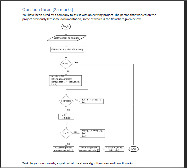 Solved Question three [25 marks] You have been hired by a | Chegg.com