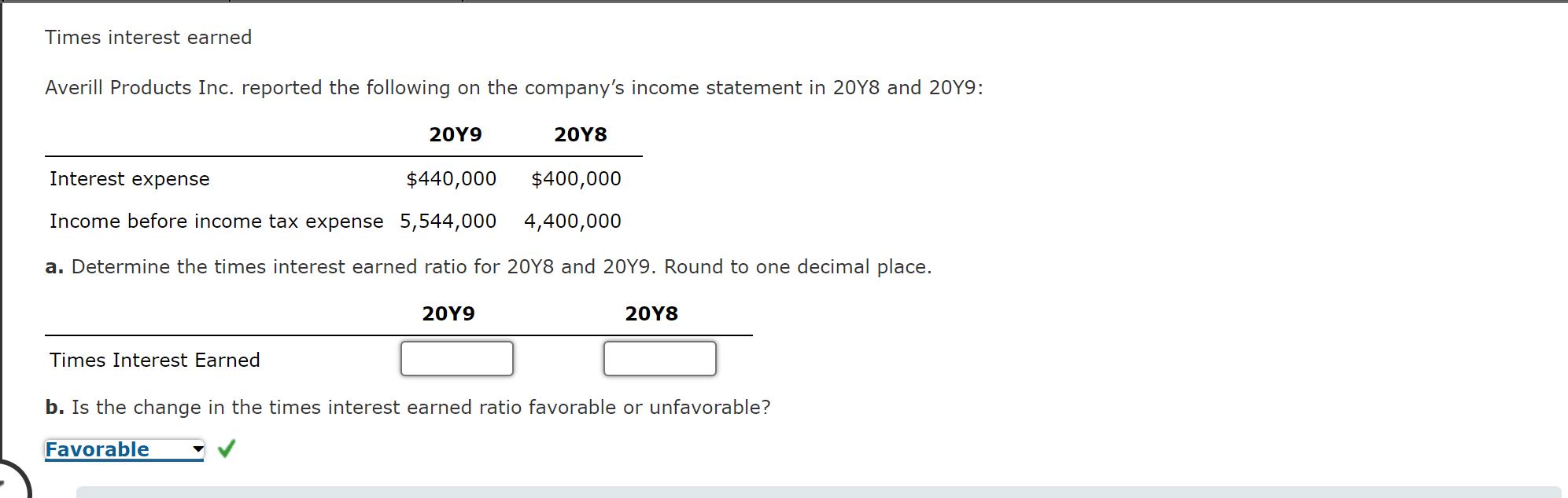 Solved Times interest earned Averill Products Inc. reported | Chegg.com