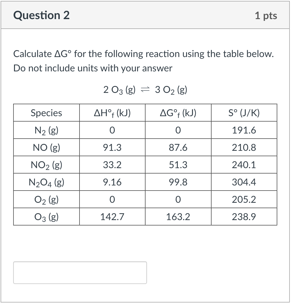 Solved Calculate ΔG∘ for the following reaction using the | Chegg.com