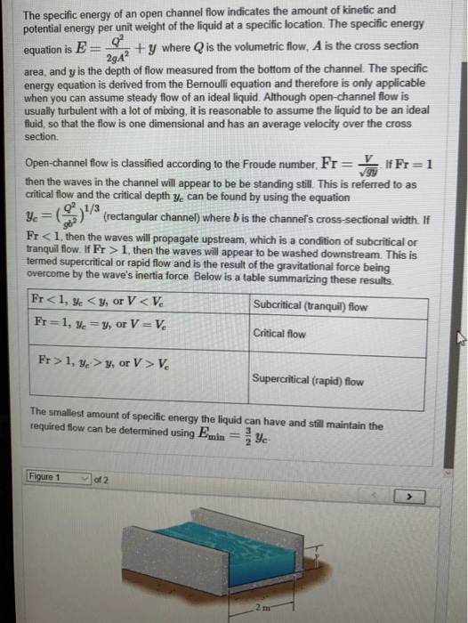 Solved The specific energy of an open channel flow indicates | Chegg.com