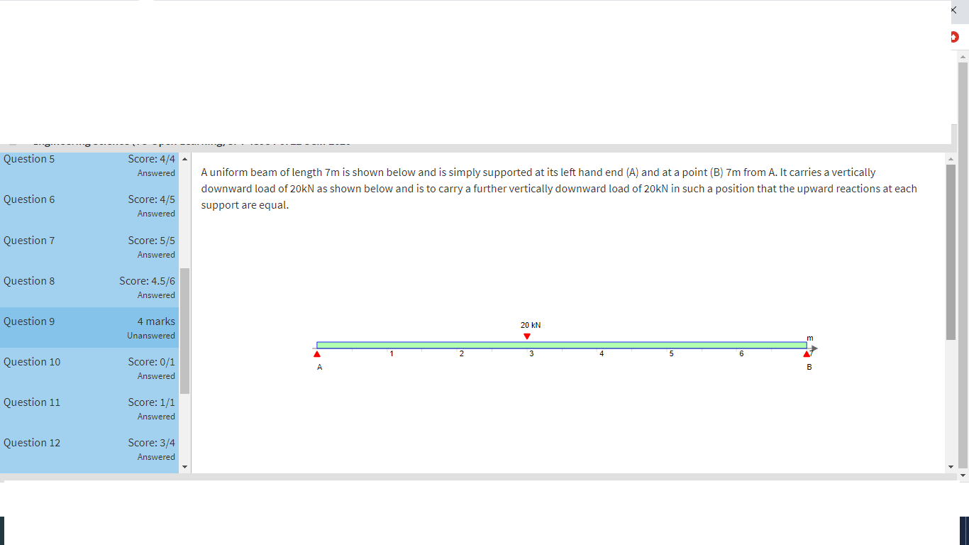 Solved Ignore the weight of the beam and determine the | Chegg.com