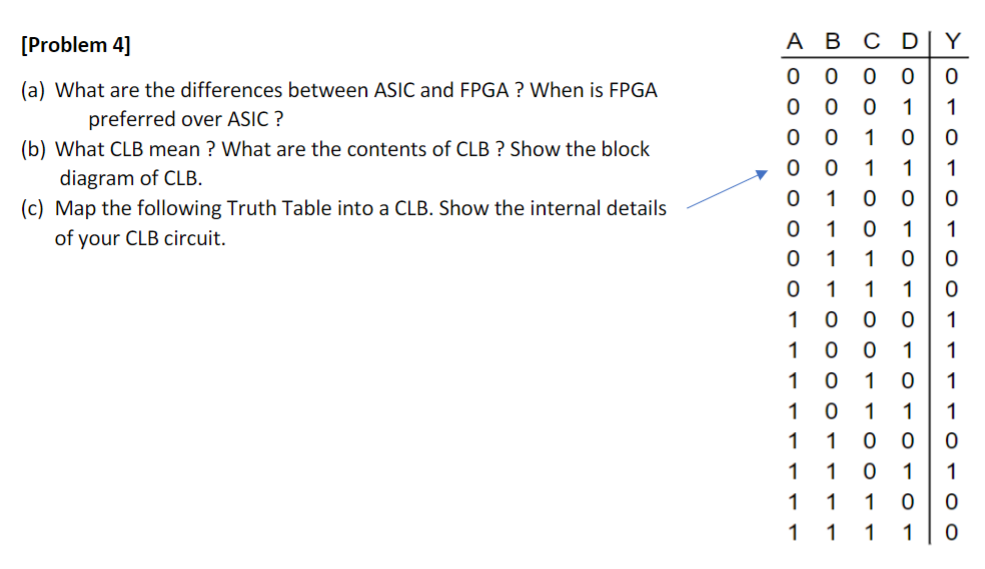 Solved I need parts B and C answered | Chegg.com