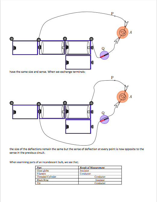 Solved Data for Electricity 1 Remember to approach you | Chegg.com