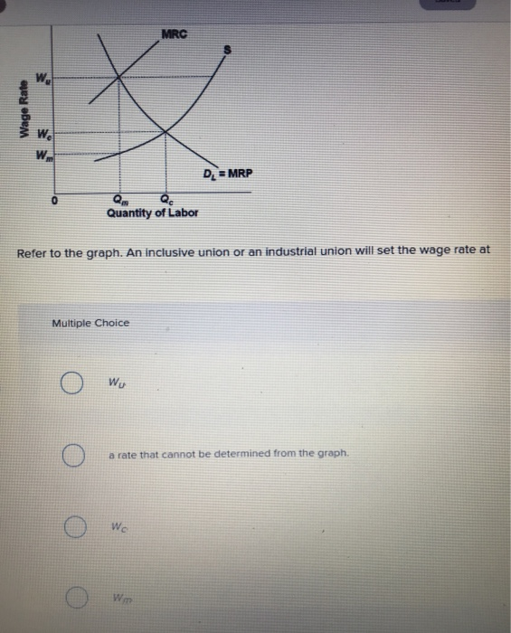 Solved MRC We DL MRP Quantity of Labor Refer to the graph. | Chegg.com