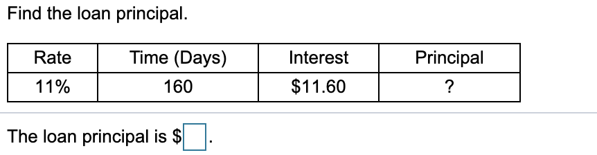 Solved Find the loan principal. Rate Time (Days) Interest | Chegg.com