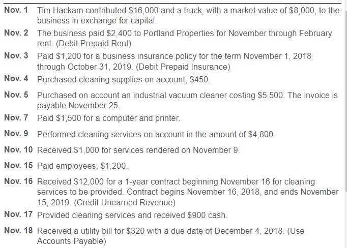 Solved Consider the following transactional data for the | Chegg.com