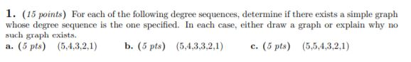 Solved 1. (15 points) For each of the following degree | Chegg.com