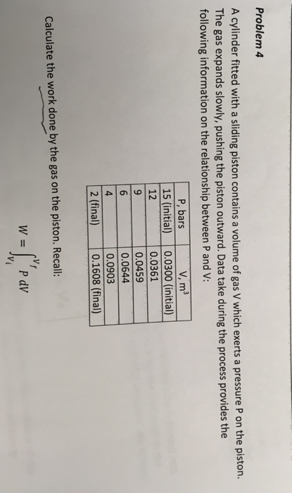 Solved Problem 4 A cylinder fitted with a sliding piston | Chegg.com