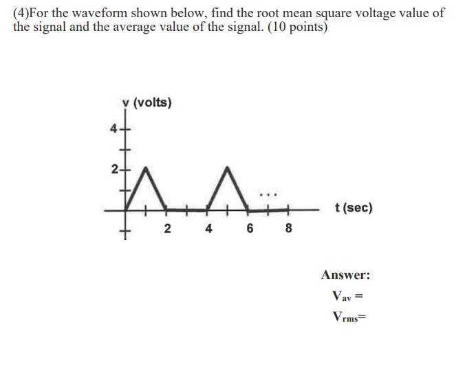 Solved For the waveform shown below, find the root mean | Chegg.com