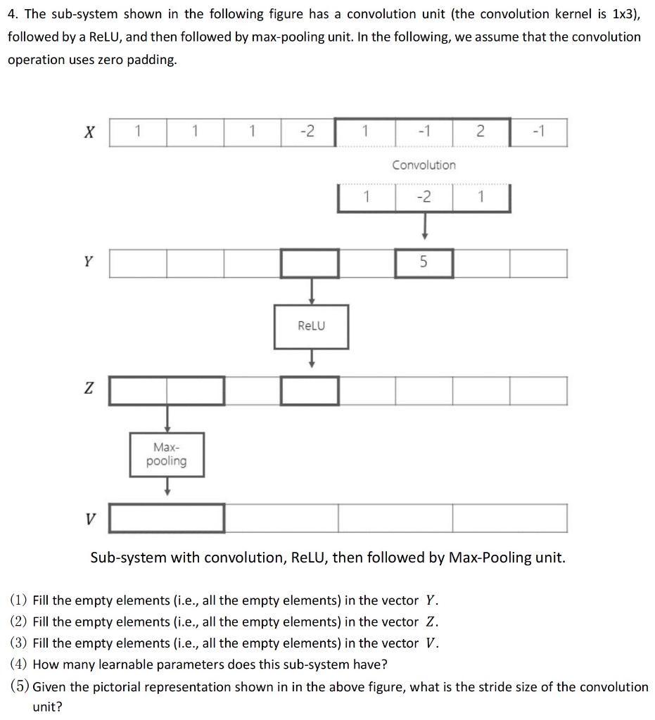 Solved 4. The sub-system shown in the following figure has a | Chegg.com