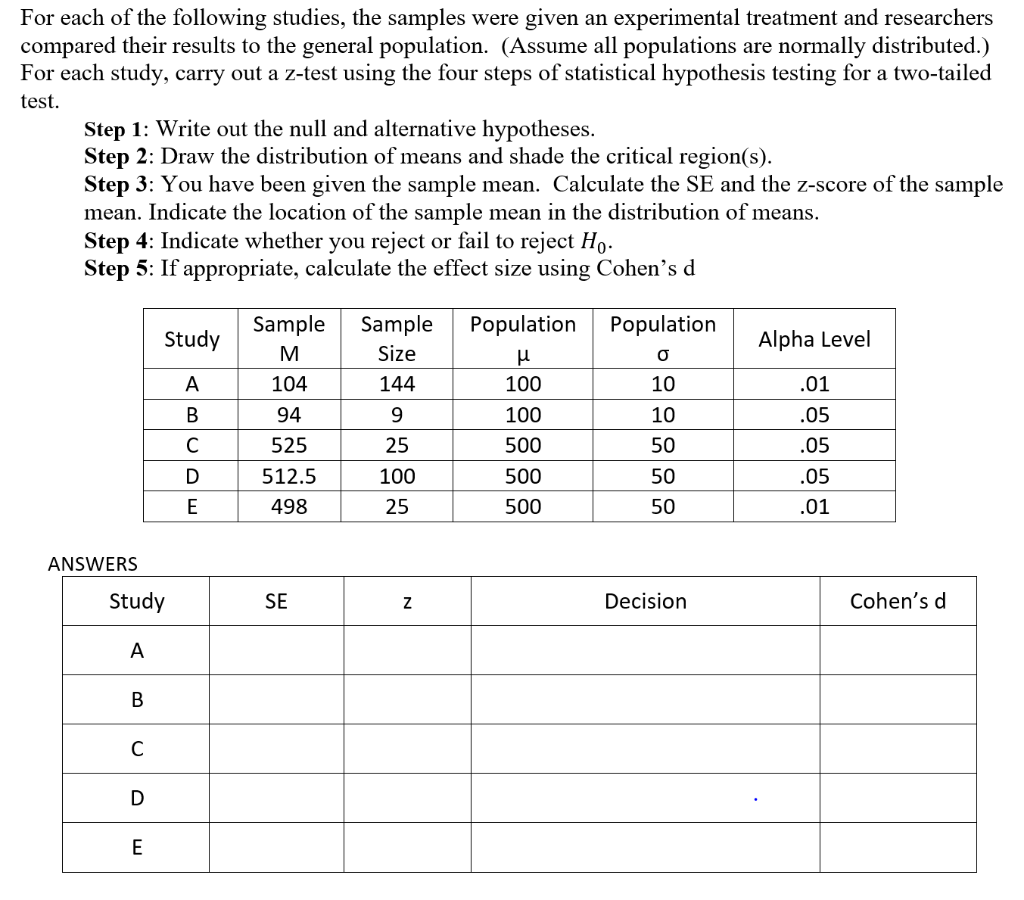 Solved For each of the following studies, the samples were | Chegg.com