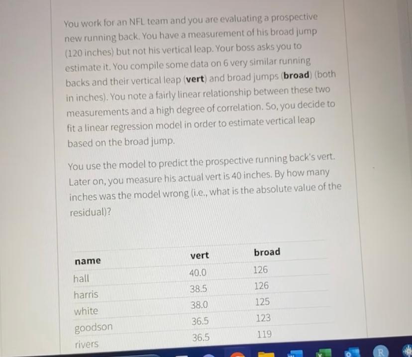 Solved Ift a linear regression model in order to estimate | Chegg.com