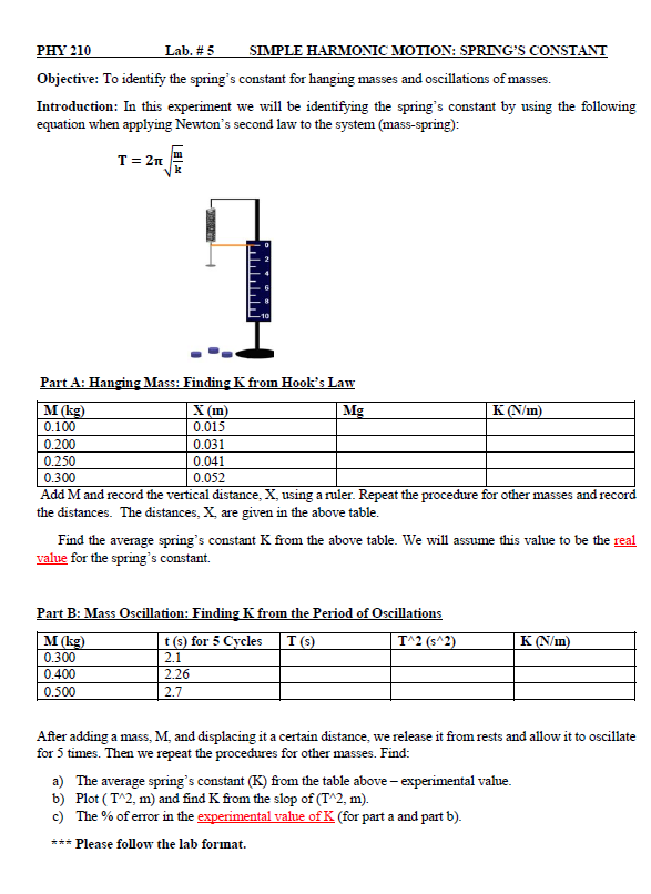 Solved PHY 210 Lab. #5 SIMPLE HARMONIC MOTION: SPRING'S | Chegg.com