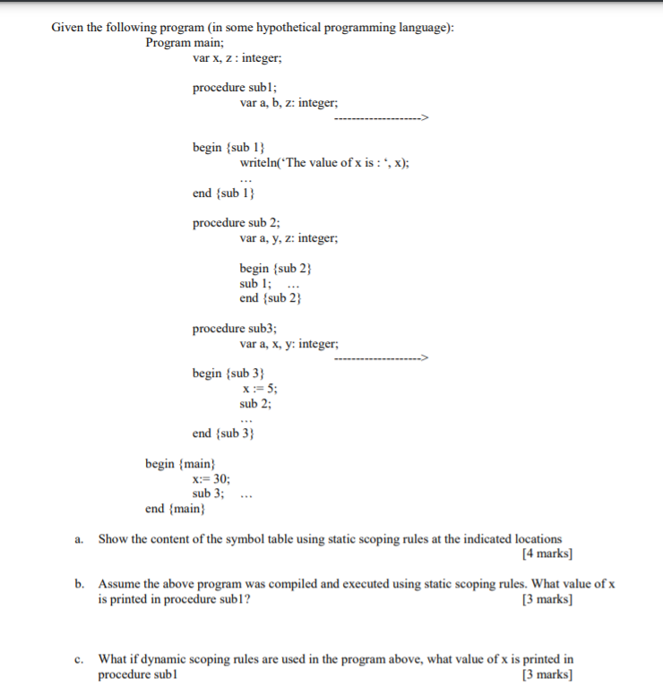 Solved Given The Following Program In Some Hypothetical 