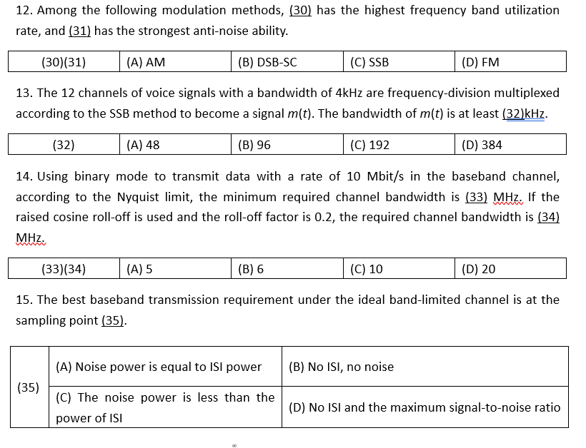 Solved 12. Among the following modulation methods, (30) has | Chegg.com