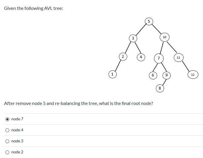 Solved Given the following AVL tree: 10 2 11 1 6 12 8 After | Chegg.com