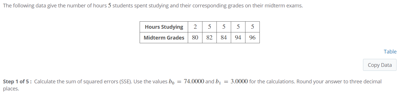 Solved The following data give the number of hours 5 | Chegg.com