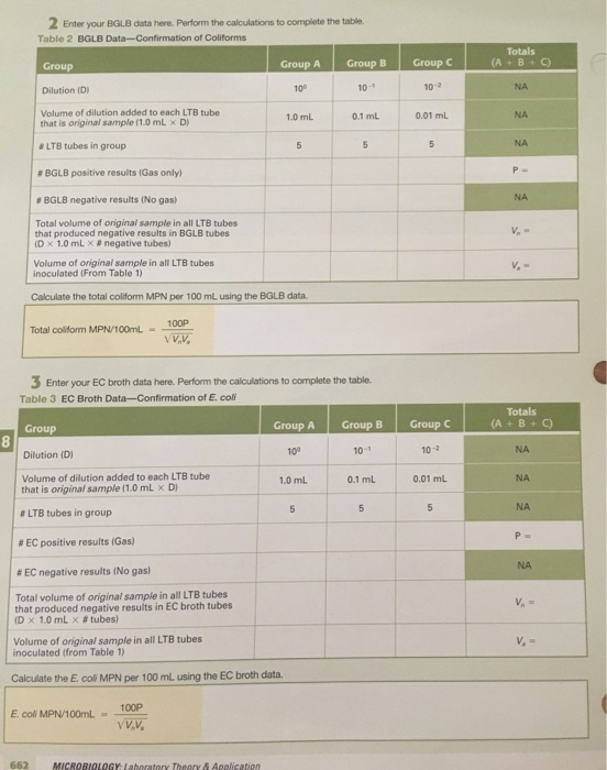 2 Enter your BGL.B data here. Perform the | Chegg.com