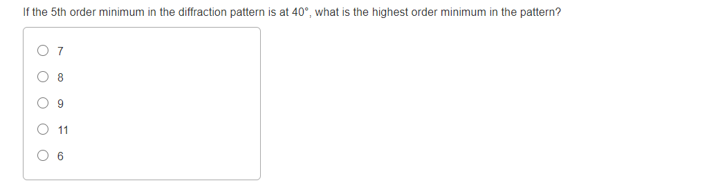 Solved If the 5th order minimum in the diffraction pattern | Chegg.com