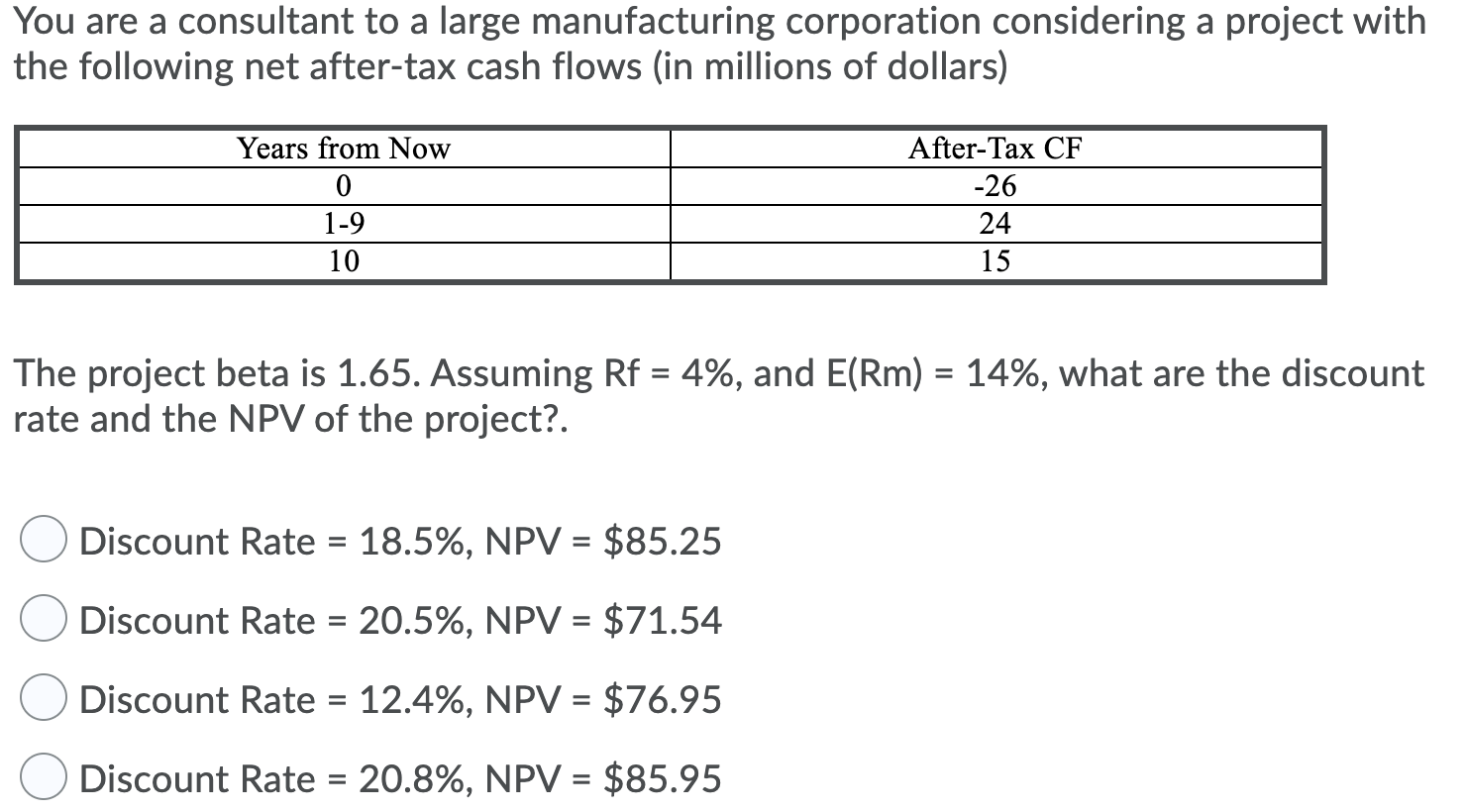 Solved You are a consultant to a large manufacturing | Chegg.com