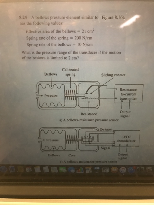 Solved A bellows pressure element similar to Figure 8.16a | Chegg.com