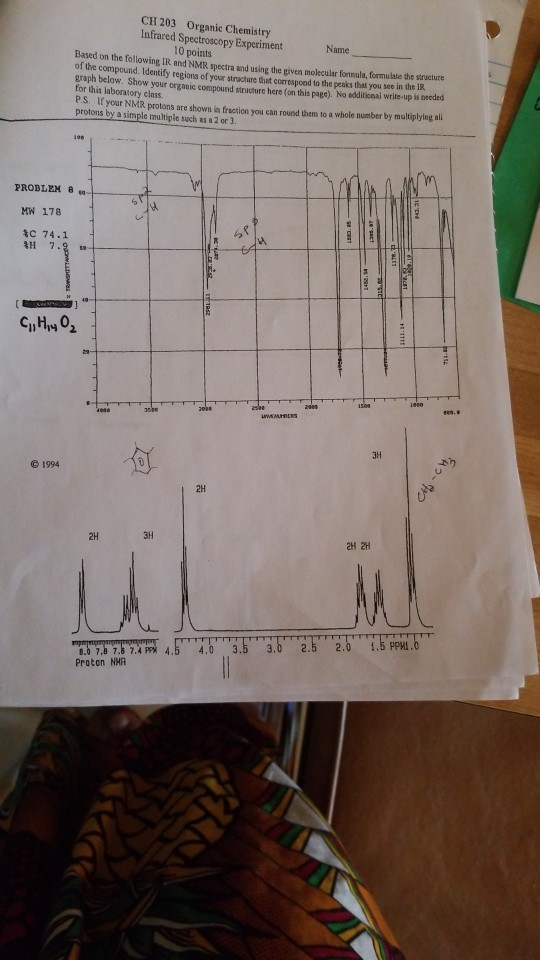 Solved CH 203 Organic Chemistry Infrared Spectroscopy | Chegg.com